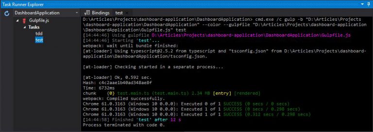 Angular Tutorial: App Testing using Karma – Palador